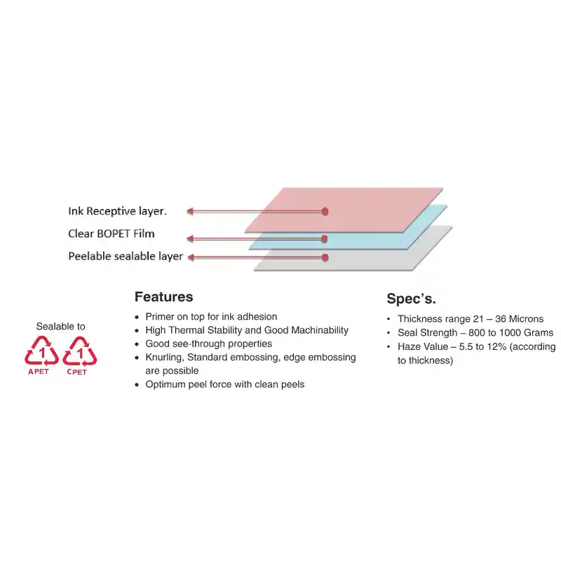 Easy Peel Film | You Take